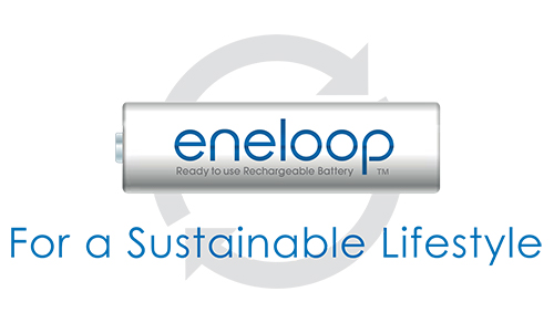 Better together – GREENSTYLE Partner